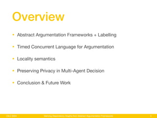 Preserving Privacy in a (Timed) Concurrent Language for Argumentation | PPT
