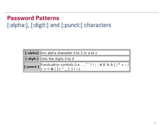 Password Patterns- An Analysis | PDF