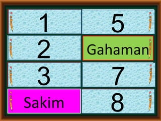 Tatlong mukha ng kasamaan | PPT