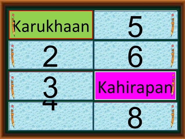 Tatlong mukha ng kasamaan | PPT