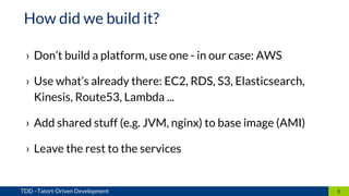 TTD Tatort-driven Development | PPT
