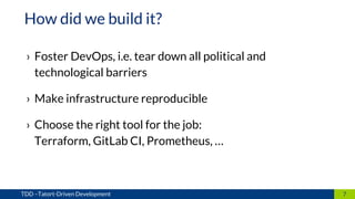 TTD Tatort-driven Development | PPT