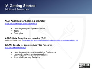 Learning Analytics: What is it? Why do it? And how? | PPT