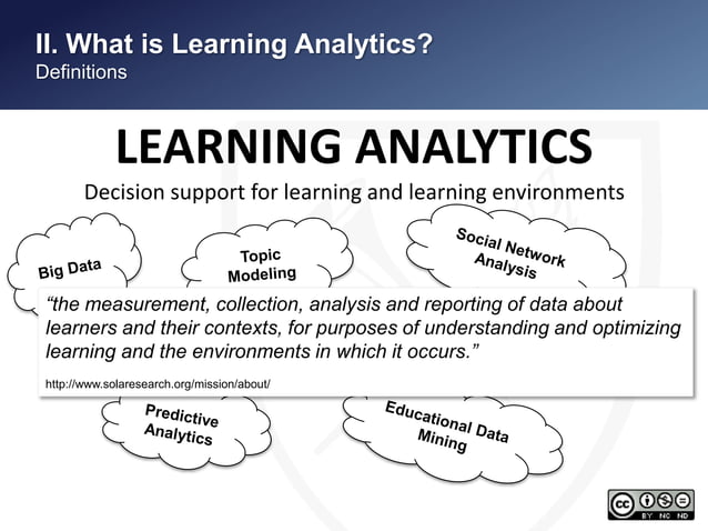 Learning Analytics: What is it? Why do it? And how? | PPT