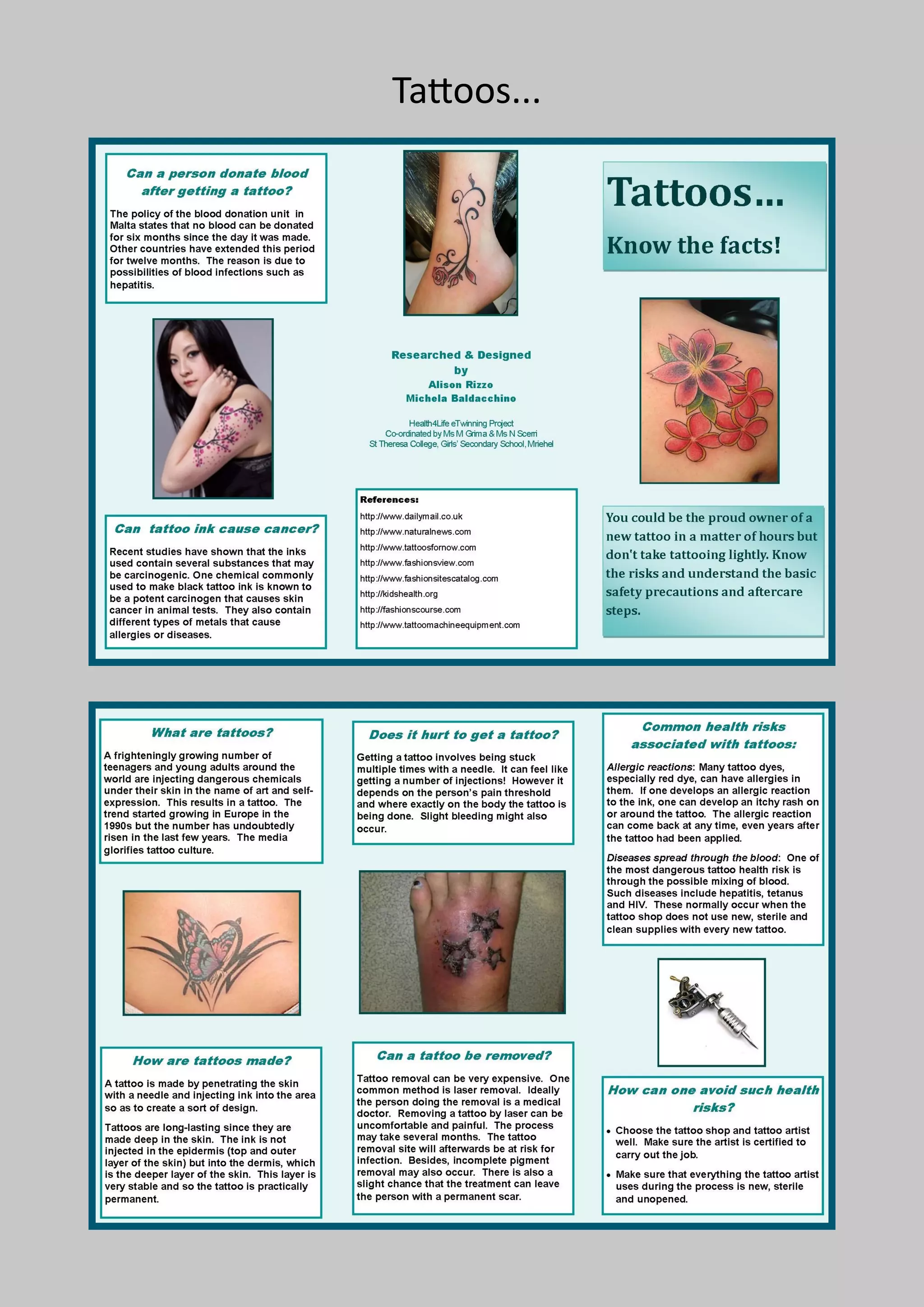 Tattoos and piercings | PDF