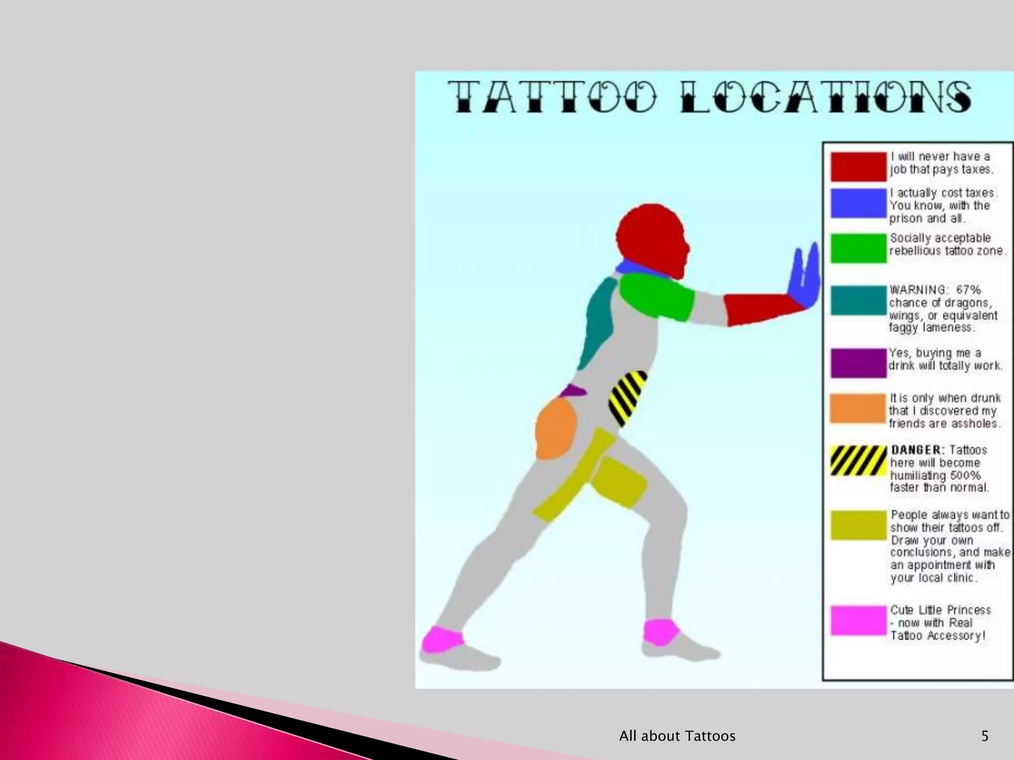 Tattoos myths and legends | PPSX