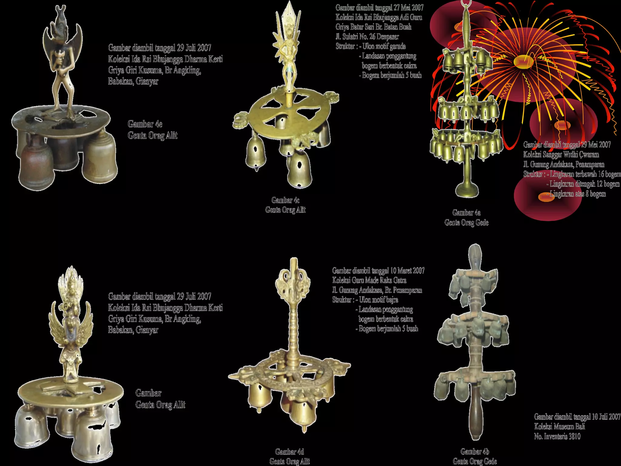 Tattwaning genta | PPT