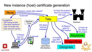 Tatu: ssh as a service | PDF | Operating Systems | Computer Software and Applications