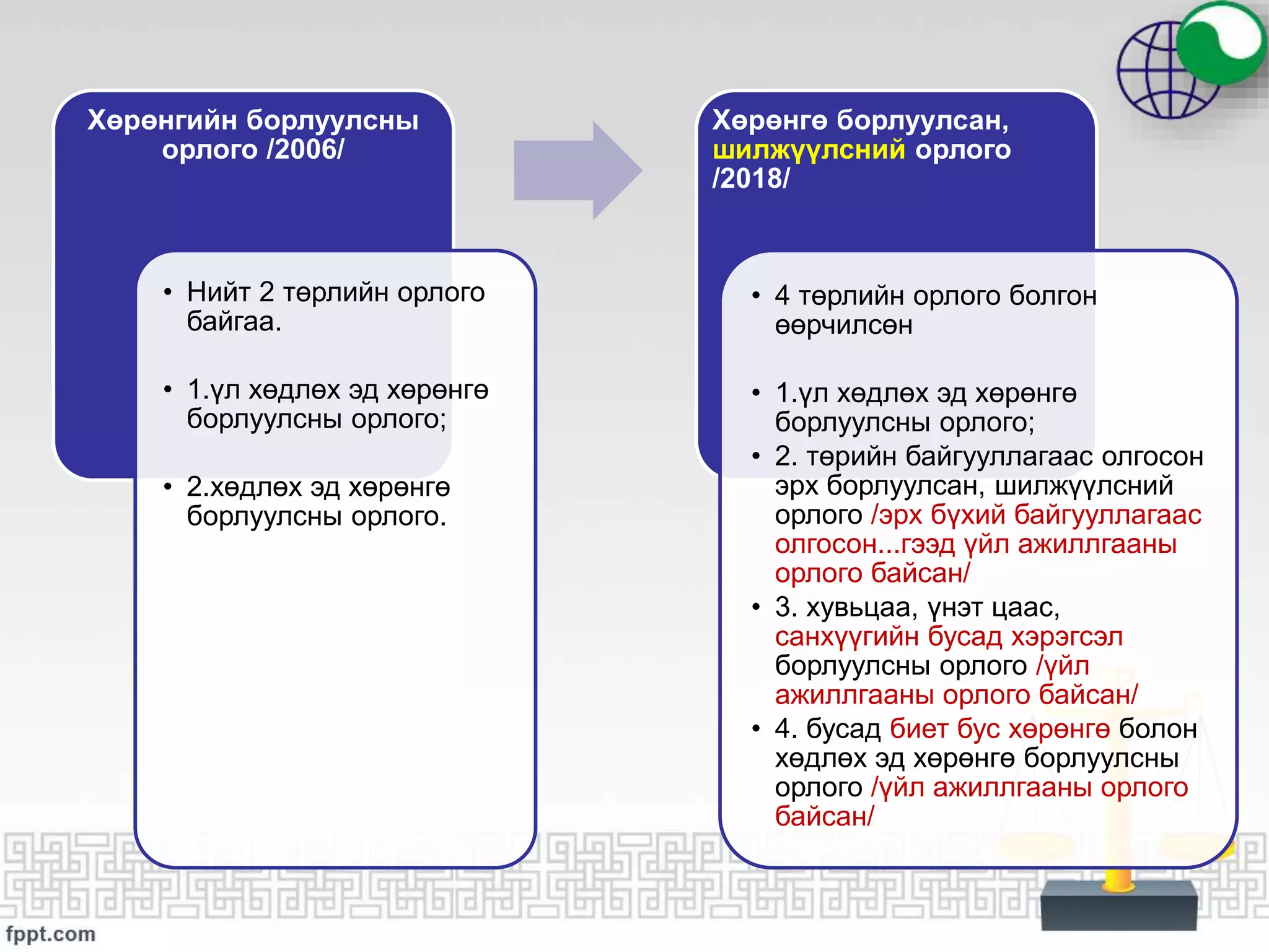 Tatvariin bagts huuliin haritsuulalt | PPTX