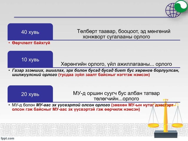Tatvariin bagts huuliin haritsuulalt | PPTX