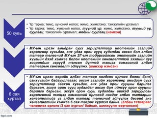 Tatvariin bagts huuliin haritsuulalt | PPTX