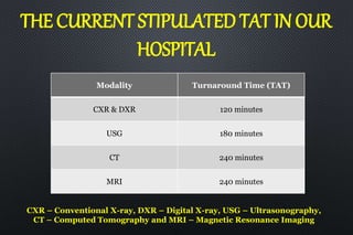 Evaluation of Turnaround Time and Waiting Time for General Radiological ...