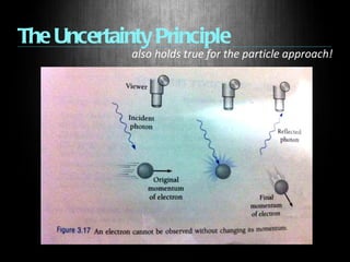 Tau 09 - Uncertainty Principle! | PPT | Physics | Science