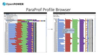 TAU Performance tool using OpenPOWER | PDF