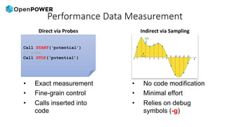 TAU Performance tool using OpenPOWER | PDF