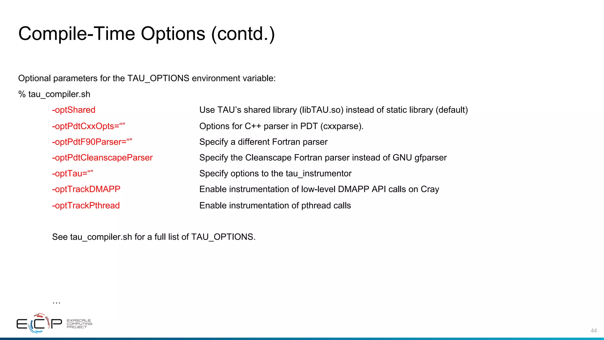Containerizing HPC and AI applications using E4S and Performance Monitor tool | PPT