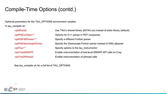 Containerizing HPC and AI applications using E4S and Performance Monitor tool | PPT