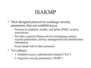 taub-IPsec network security in network.ppt