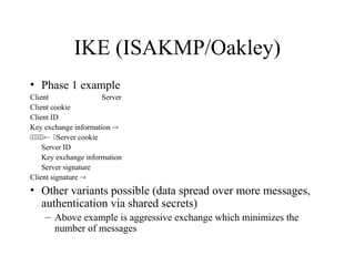 taub-IPsec network security in network.ppt