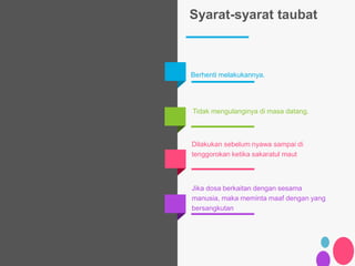 syarat agar Taubat kita diterima allah.ppt
