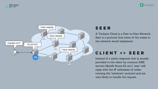 How to Build a Decentralized Cloud Computing Platform? | PDF