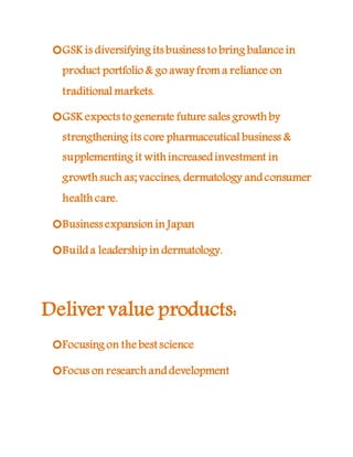 GSK by Taufeeq ahmed | DOCX