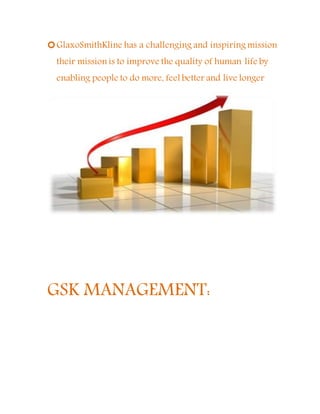 GSK by Taufeeq ahmed | DOCX