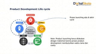 Session 10 Product Management Product Launch | PPTX