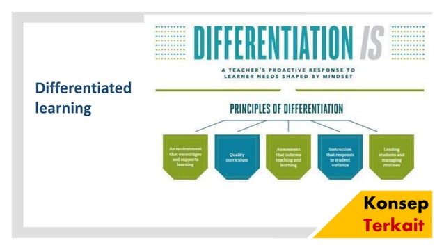 Taufik Mulyadin_Kurikulum Merdeka_Filosofi dan Pola Pikir.pdf