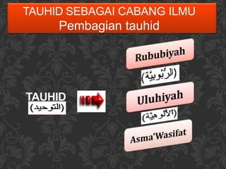 Tauhid bagian 1 | PPTX