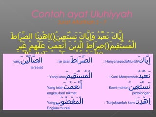 Tauhid rububiyyah dan uluhiyyah | PPT