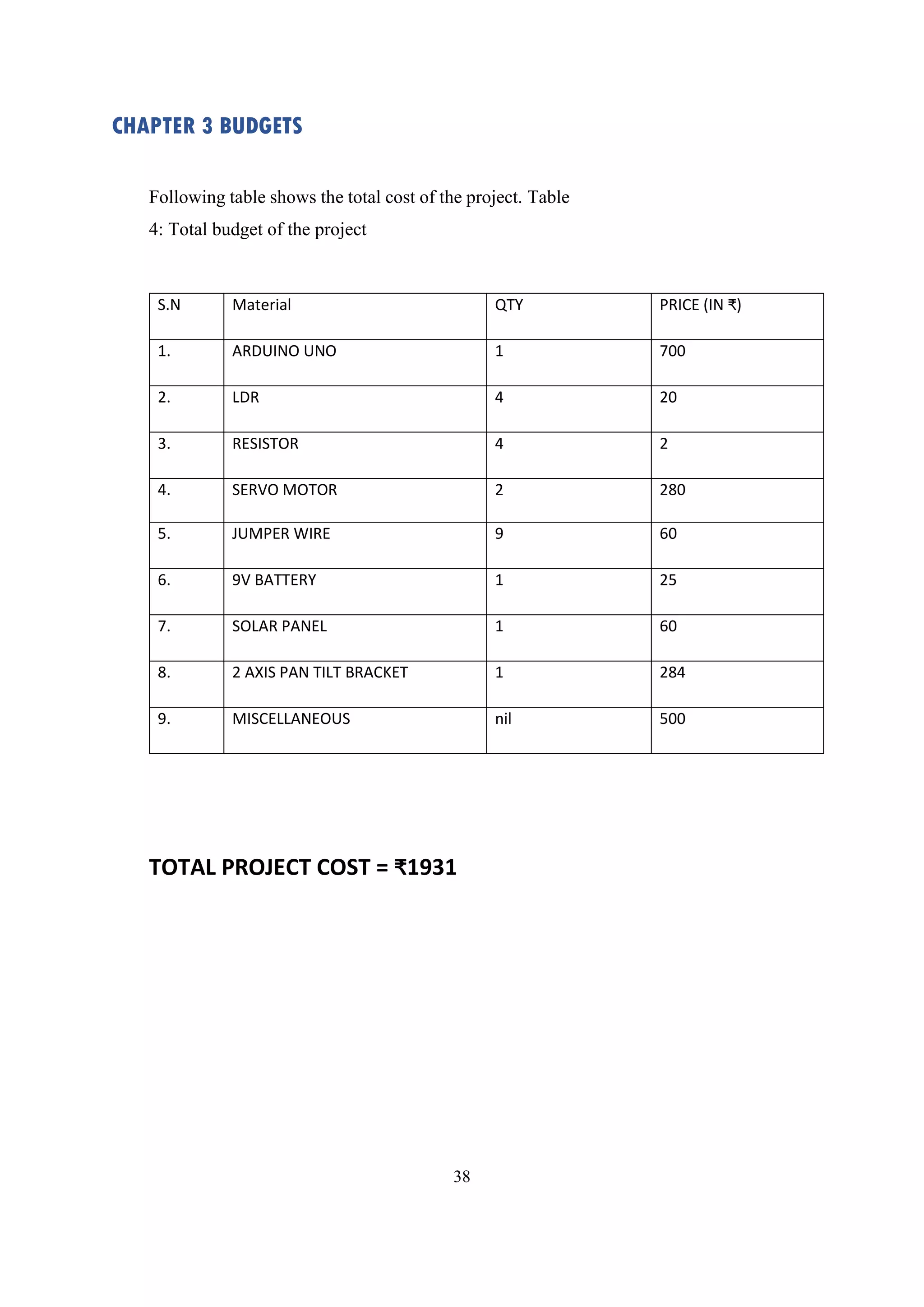 Automatic Solar Tracker using Arduino.pdf
