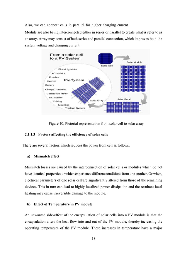 Automatic Solar Tracker using Arduino.pdf