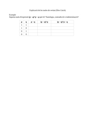 Lògica: Taula de veritat | PDF
