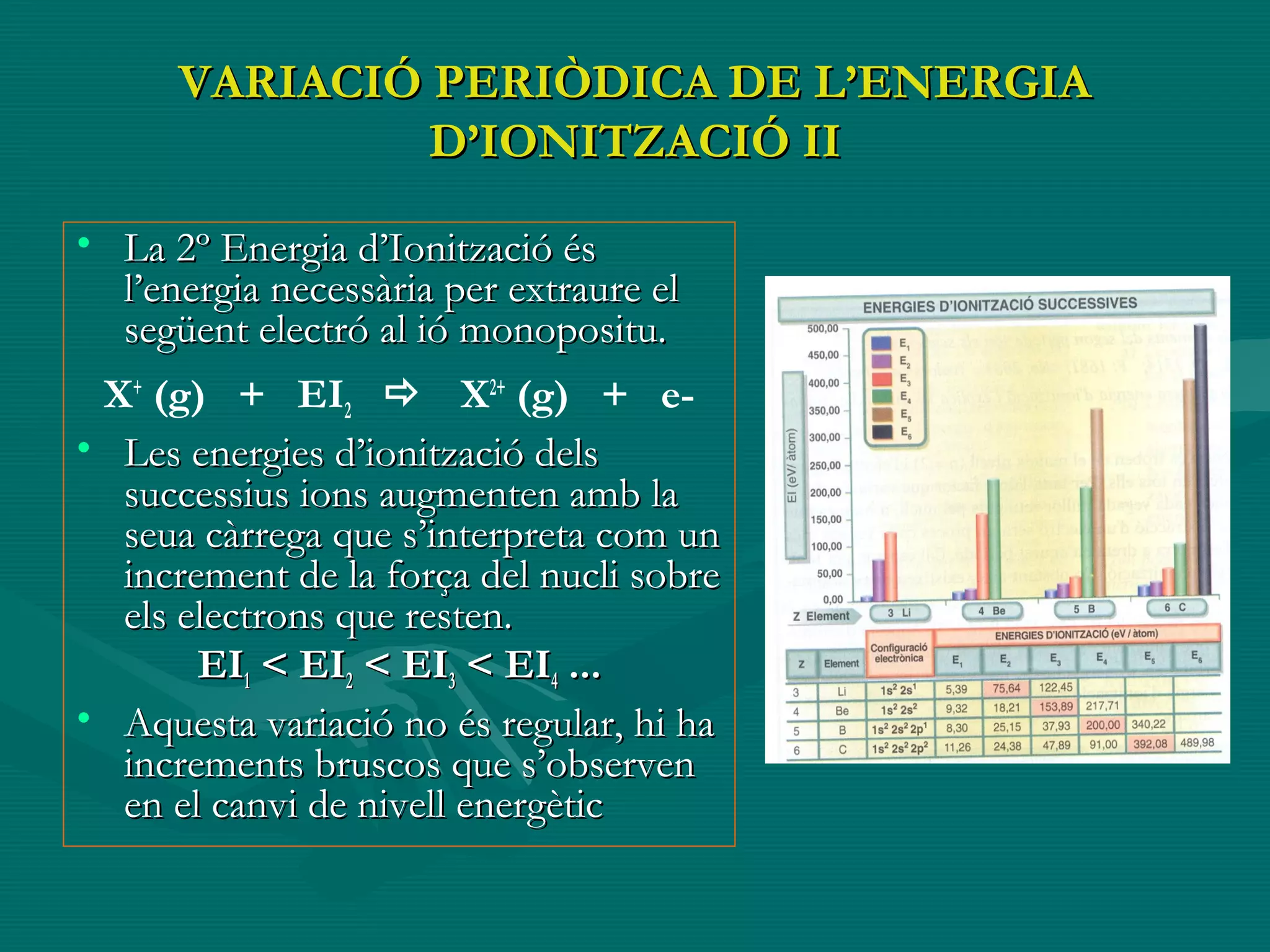 Taula periòdica dels elements | PPT Taula periòdica dels elements | PPT