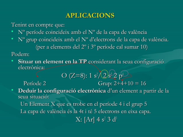Taula periòdica dels elements | PPT Taula periòdica dels elements | PPT