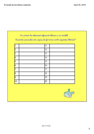 Taulell lletres | PDF