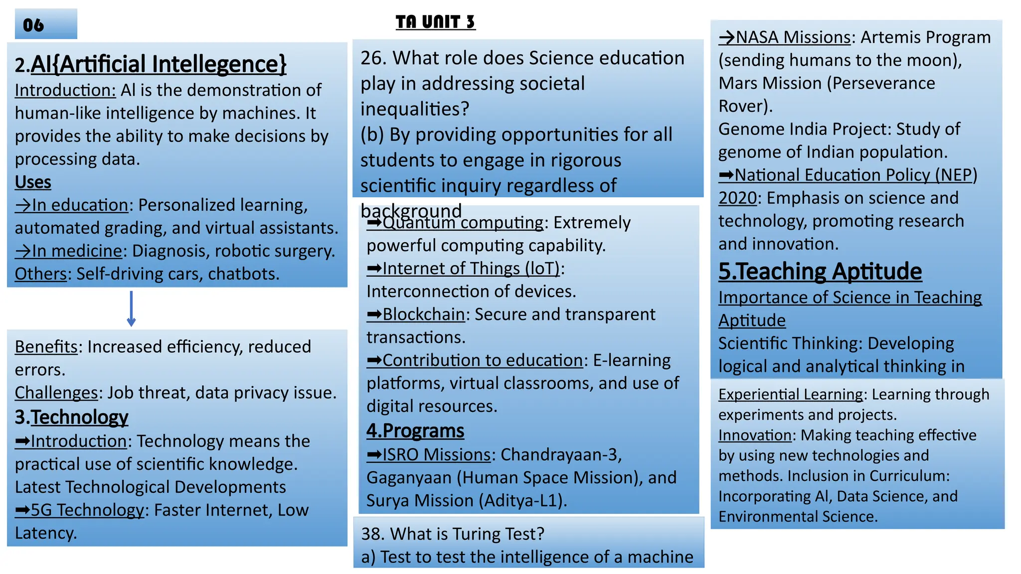 TA UNIT 3.pptx TA MEANS TEACHING APTITUDE | PPTX
