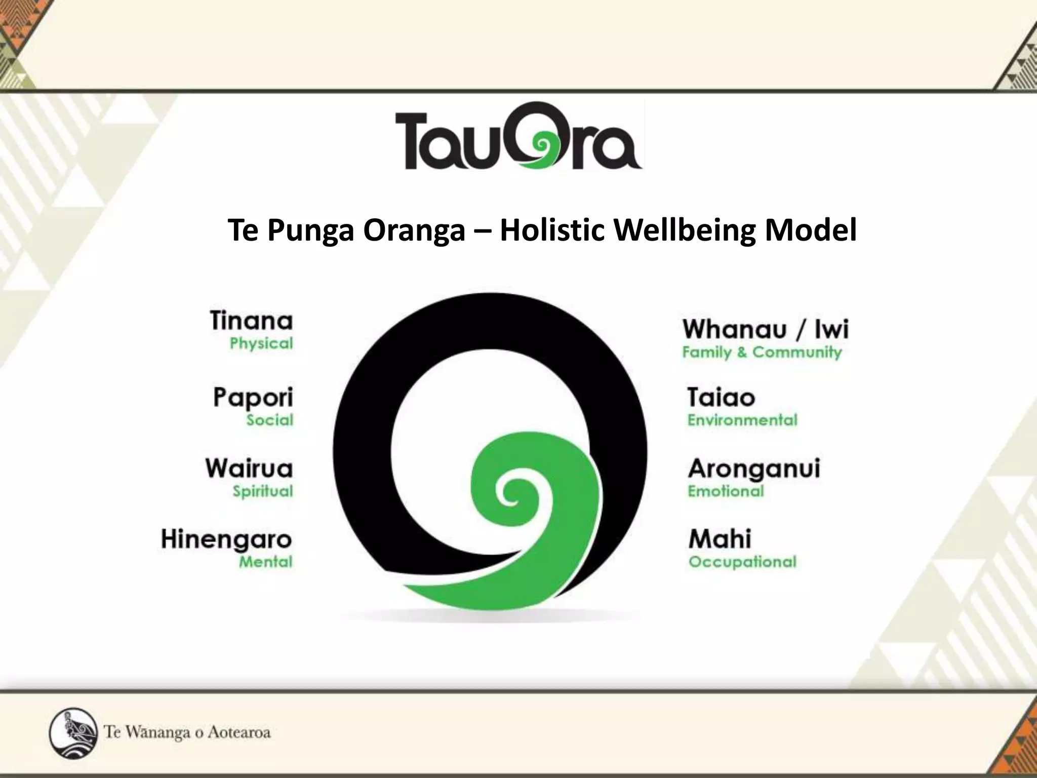 Tau Ora - Encouraging wellbeing for all | PPTX | Healthcare Industry ...