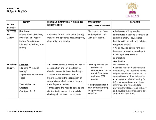 Taurian-Curriculum-Framework-Grade-12-ENGLISH.pdf