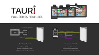 TAURI Temperature Checking Tablet Presentation | PPT