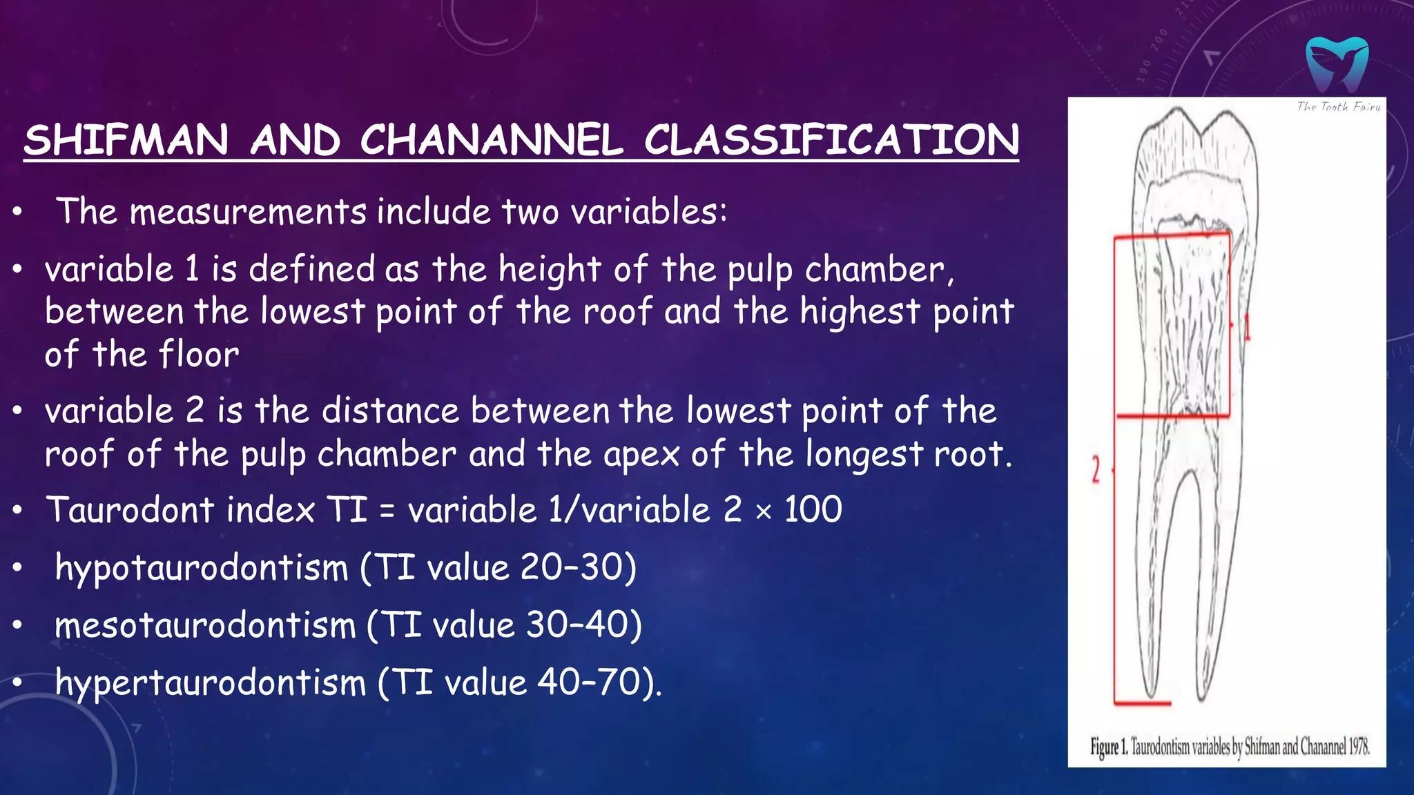 TAURODONTISM.pdf