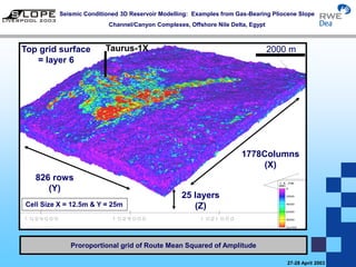 Taurus Libra North Idku - slope channel 3D seismic modelling, Egypt | PPT