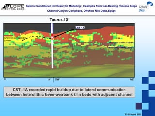Taurus Libra North Idku - slope channel 3D seismic modelling, Egypt ...