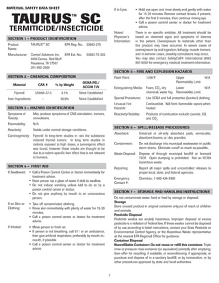 Taurus SC Insecticide / Termiticide | PDF