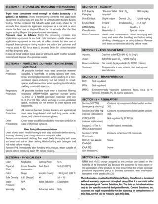 Taurus SC Insecticide / Termiticide | PDF
