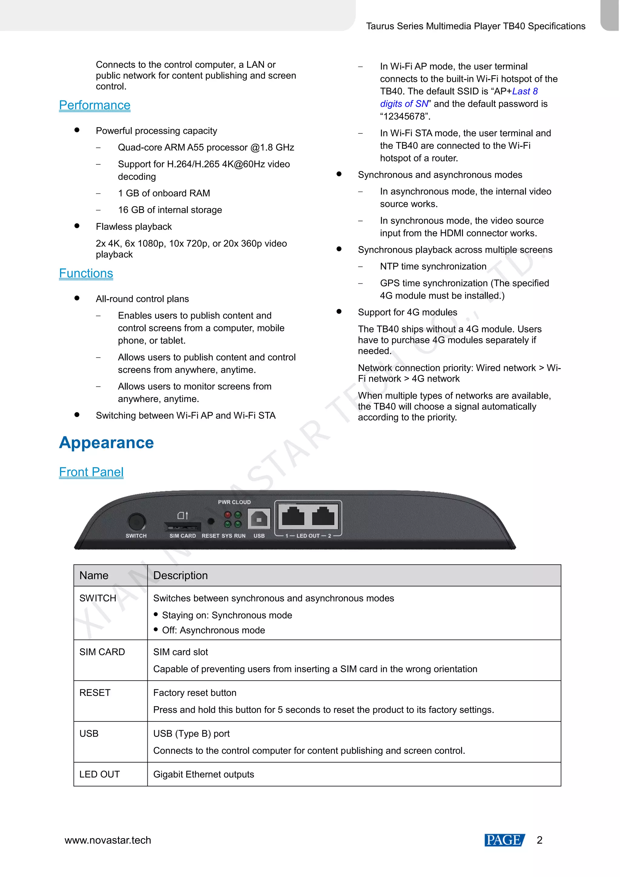 Taurus Series Multimedia Player TB40 Specifications-V1.0.2.pdf