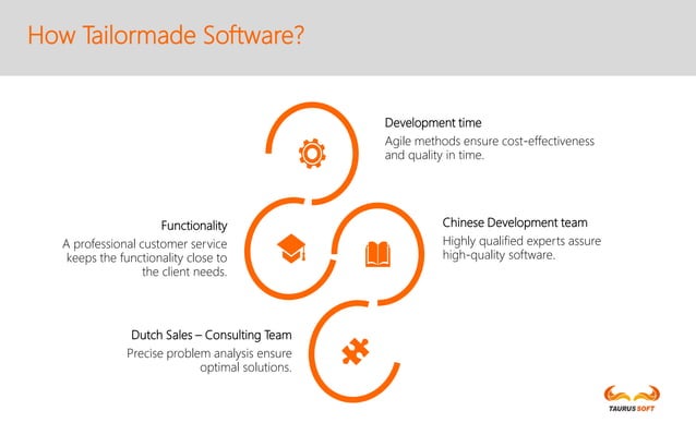 Taurus soft tailormade software | PPT