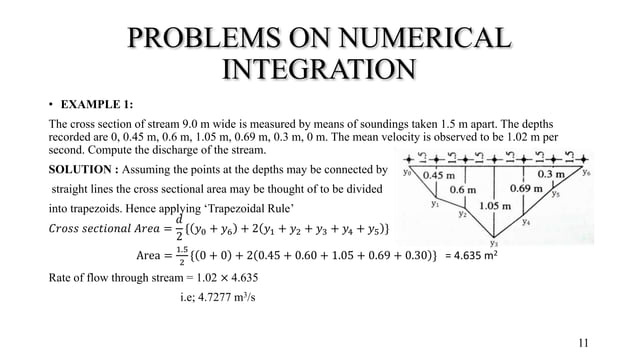 Presentation on Numerical Integration | PPTX