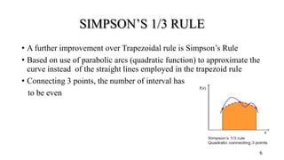 Presentation on Numerical Integration | PPTX